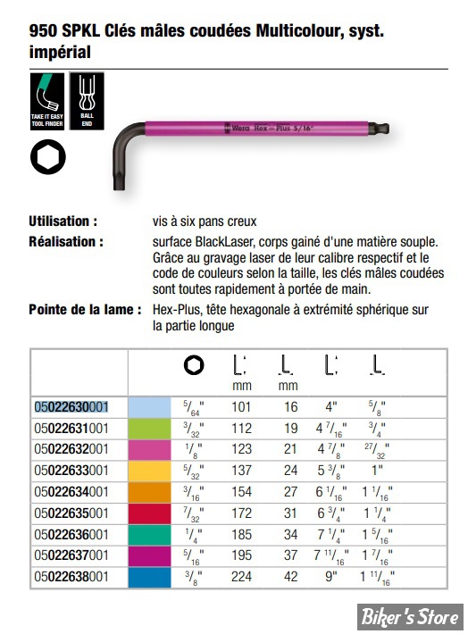 CLE ALLEN / BTR US EN L - 5.6MM / 7/32" - WERA - 950SPKL - Clé mâle ...