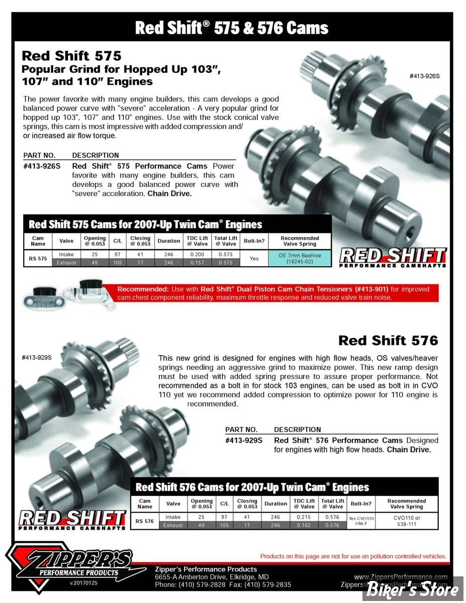 DISTRIBUTION PAR PIGNONS - KIT ARBRES A CAMES - TWINCAM 07/17 ...